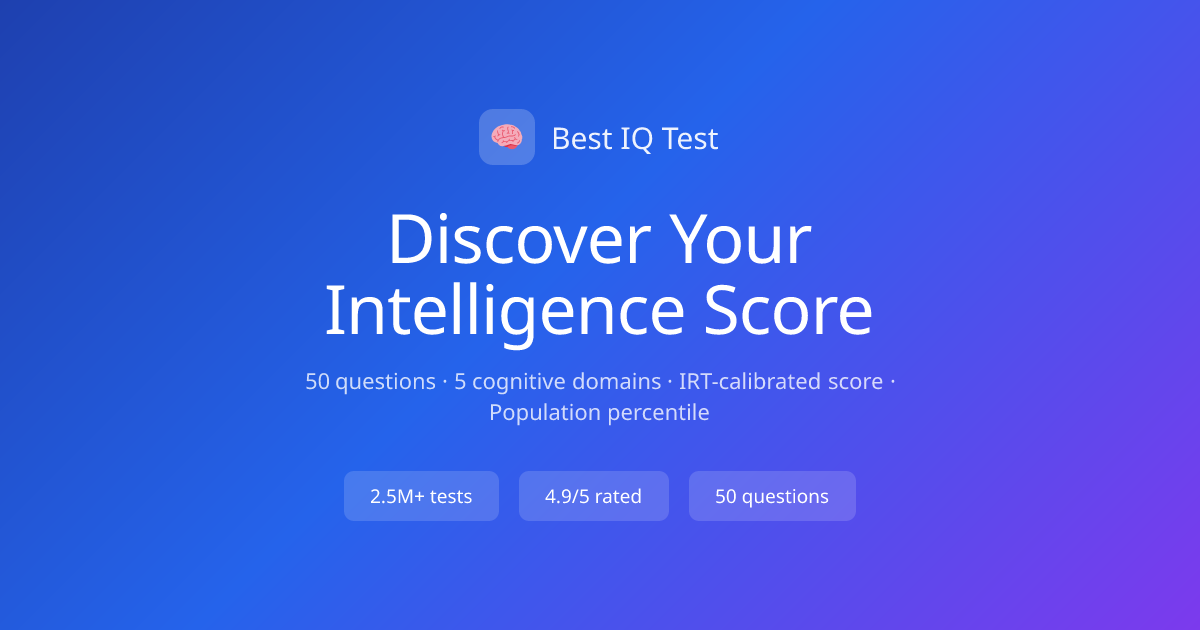 Best IQ Test - Online Intelligence Test with Instant Results
